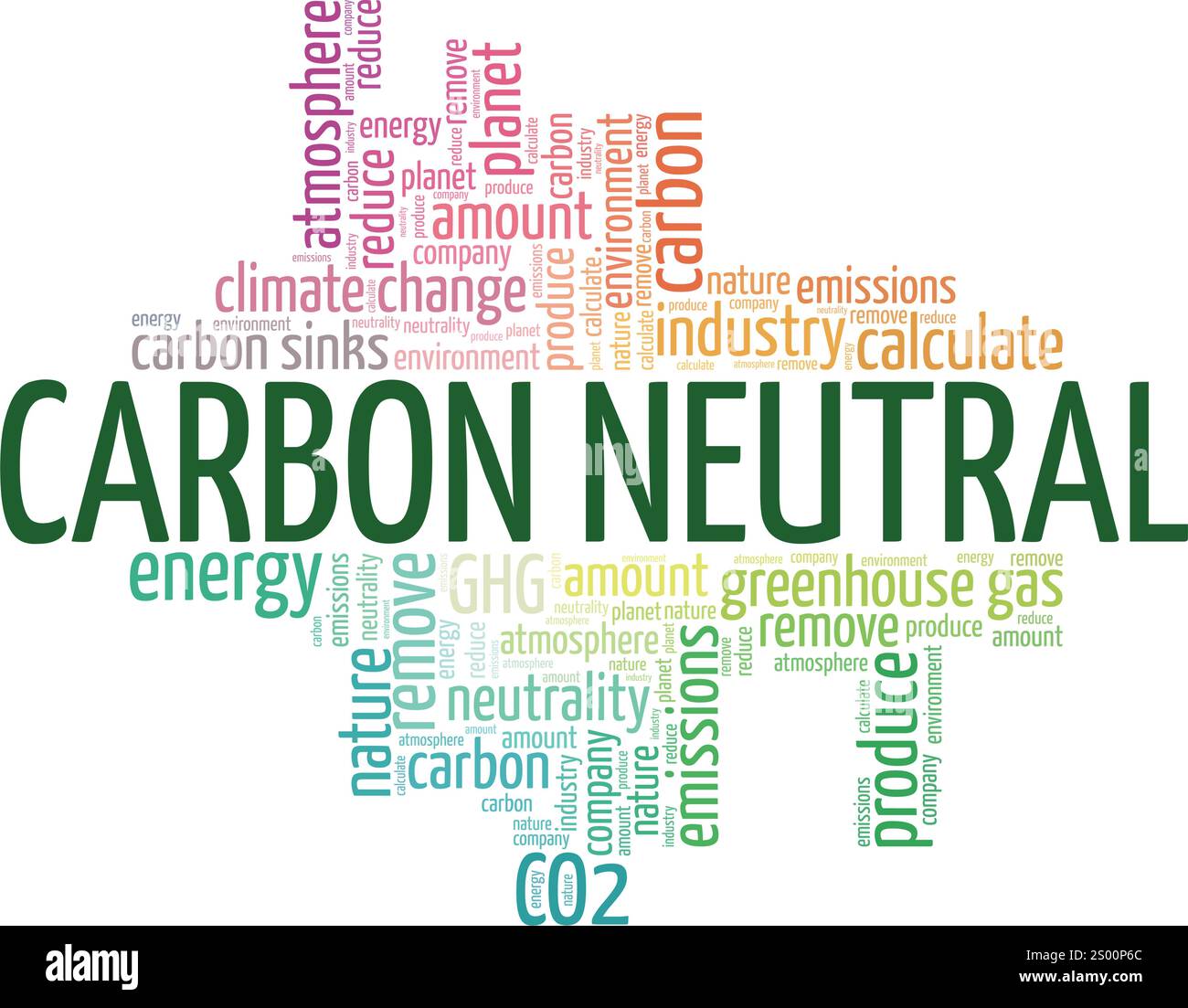 Carbon Neutral word cloud conceptual design isolated on white ...