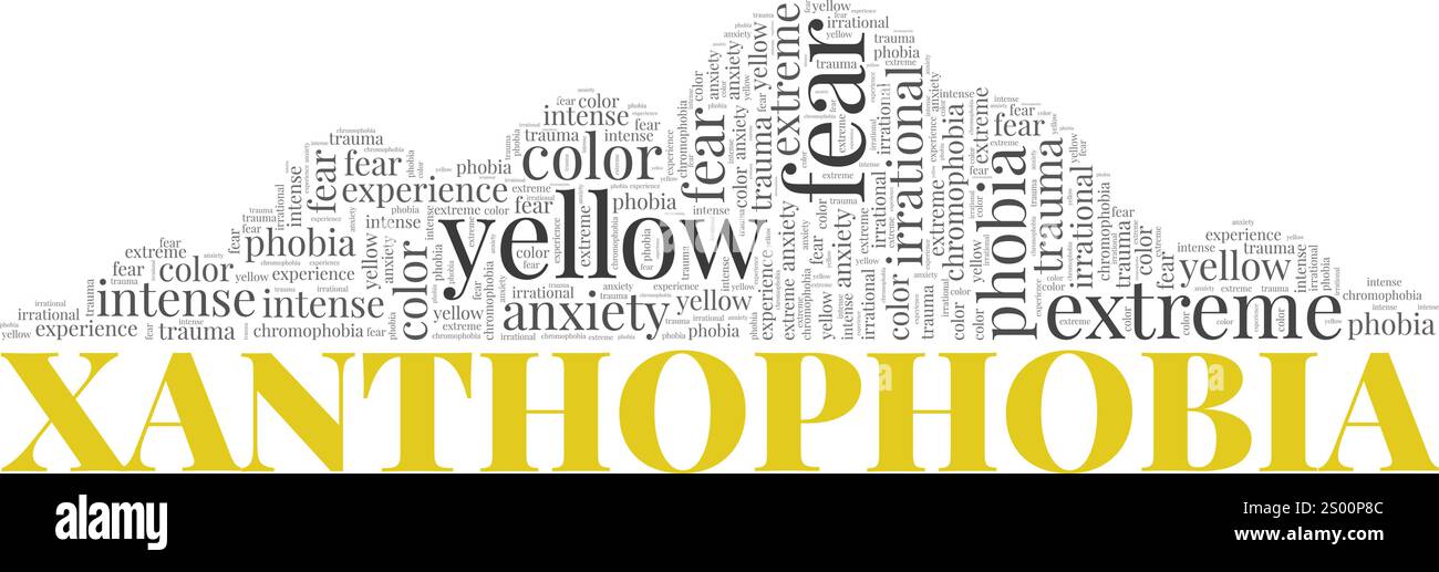 Xanthophobia: Fear of the Color Yellow word cloud conceptual design ...