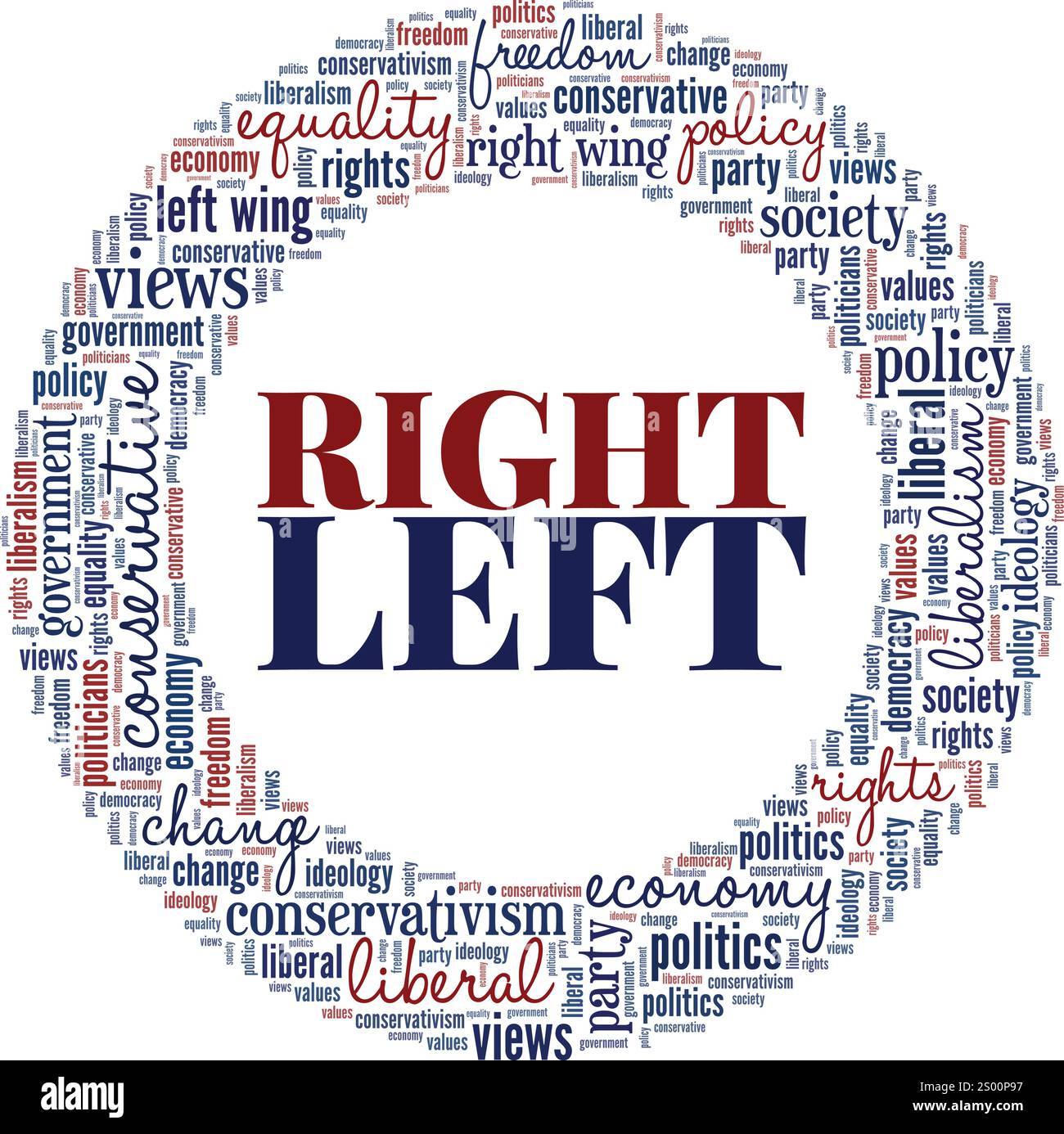 Right Wing vs Left Wing word cloud conceptual design isolated on white ...