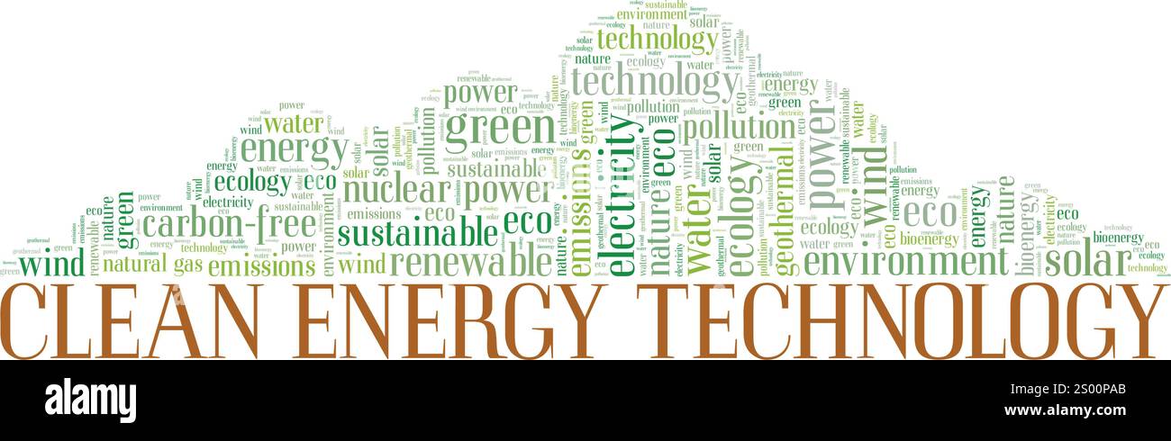 Clean Energy Technology word cloud conceptual design isolated on white ...