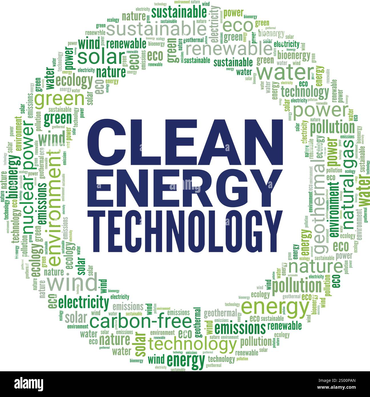 Clean Energy Technology word cloud conceptual design isolated on white ...