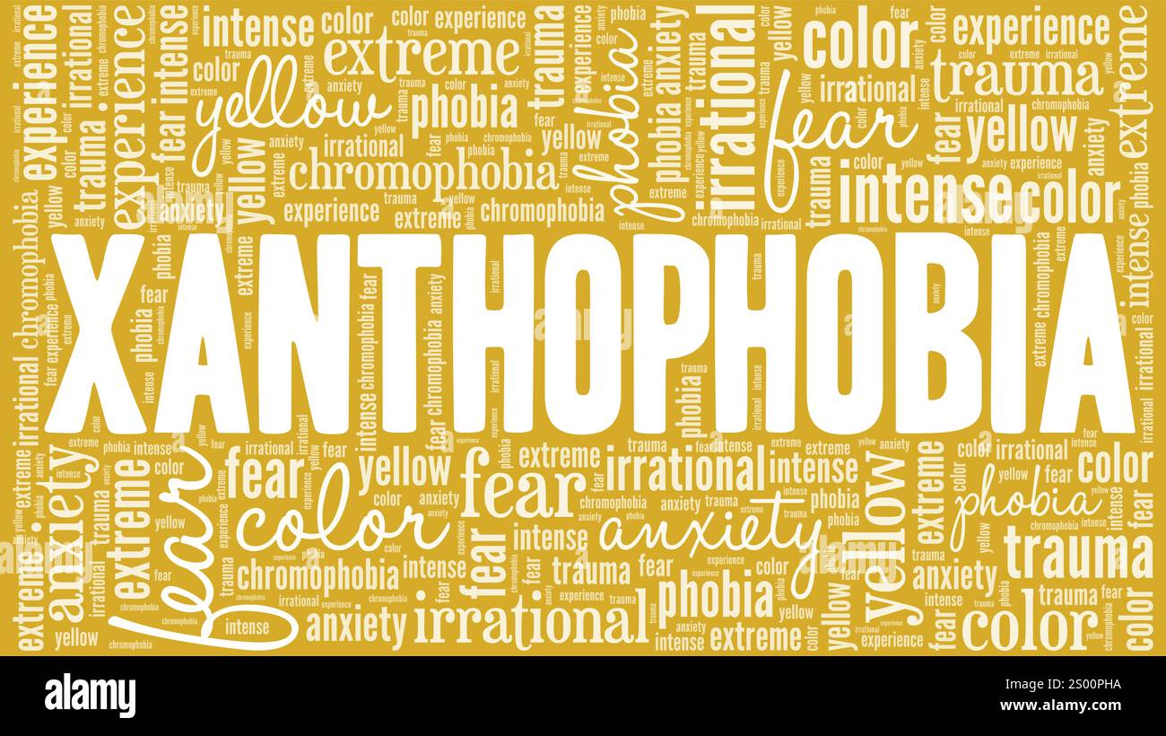 Xanthophobia: Fear of the Color Yellow word cloud conceptual design ...