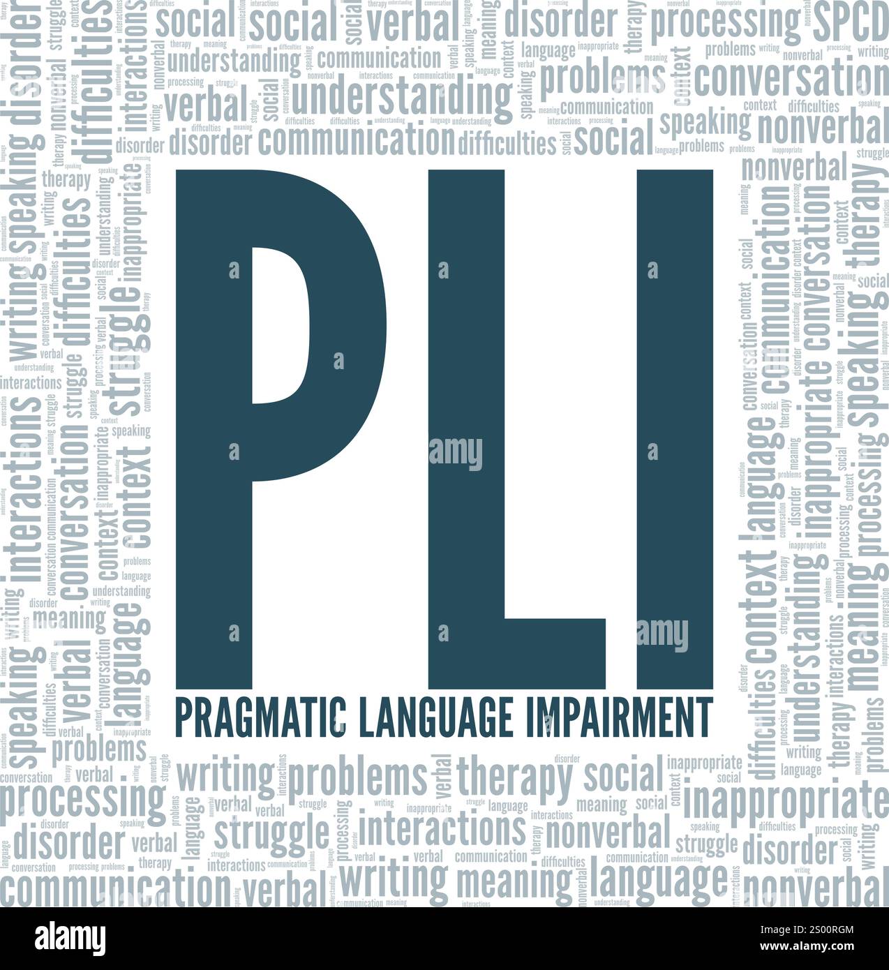 Pragmatic Language Impairment PLI word cloud conceptual design isolated ...