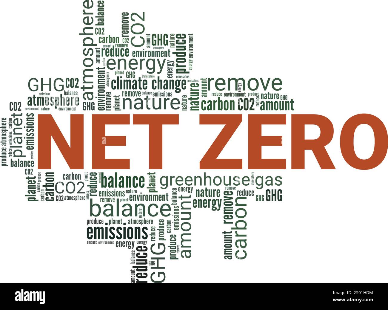 Net Zero word cloud conceptual design isolated on white background ...