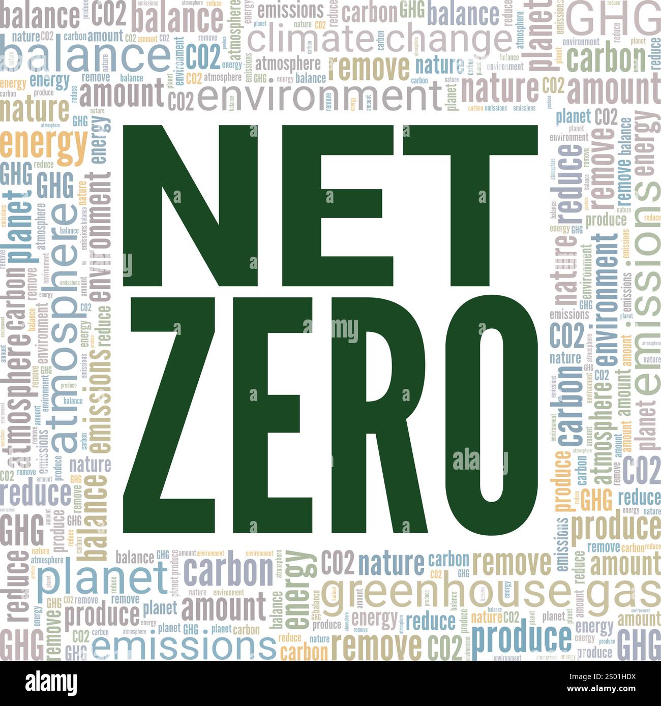 Net Zero word cloud conceptual design isolated on white background ...