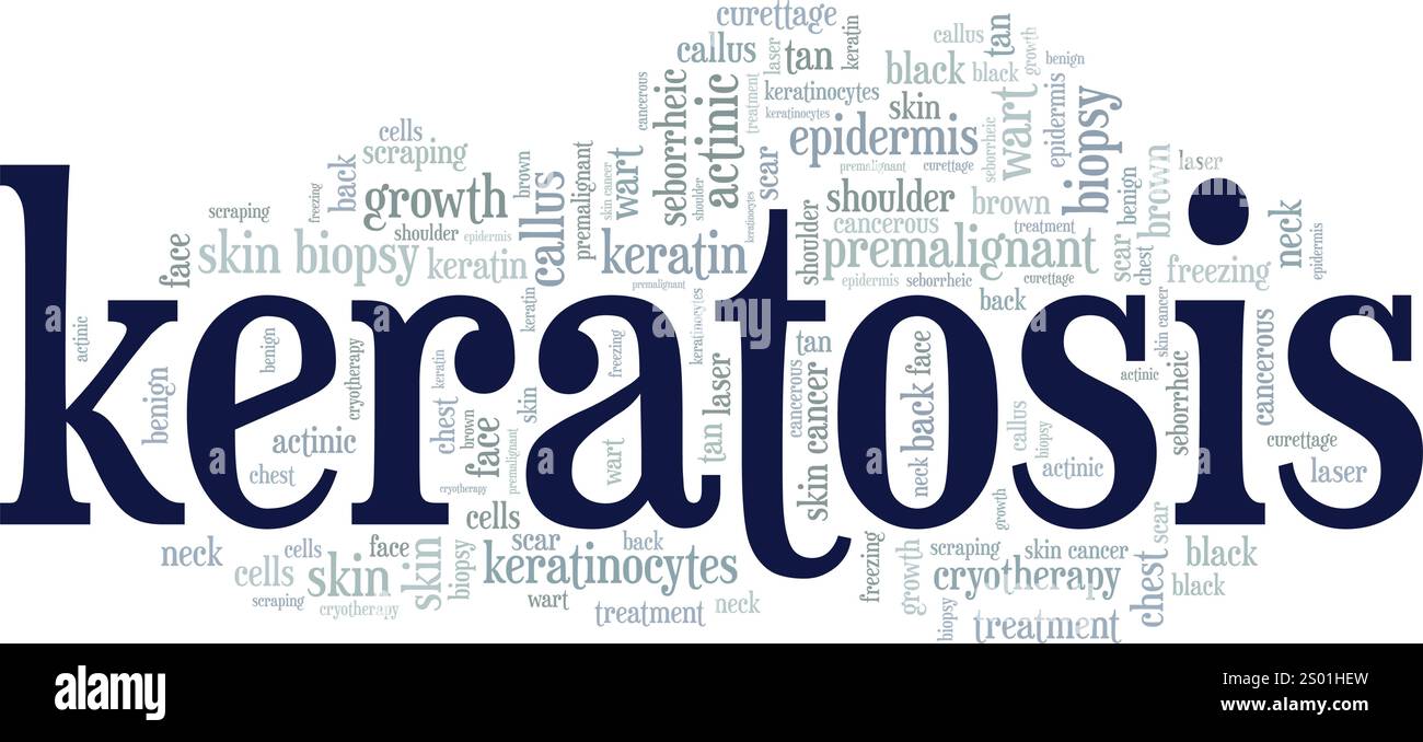 Keratosis word cloud conceptual design isolated on white background ...