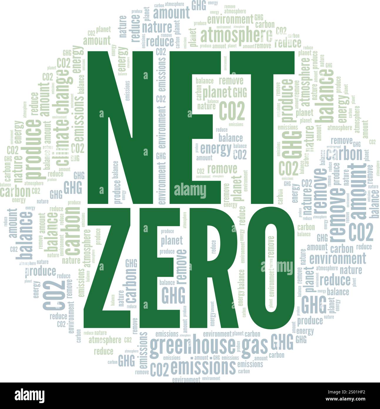 Net Zero word cloud conceptual design isolated on white background ...