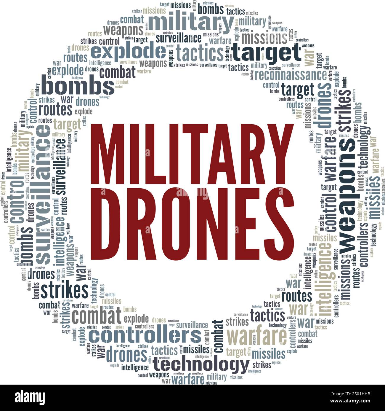 Military Drones word cloud conceptual design isolated on white ...