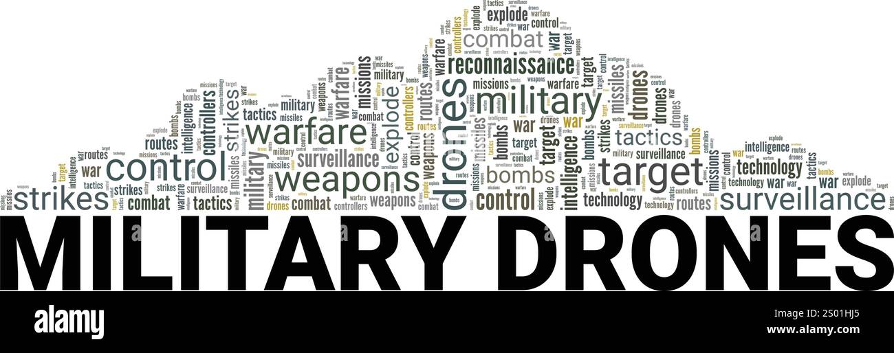 Military Drones word cloud conceptual design isolated on white ...
