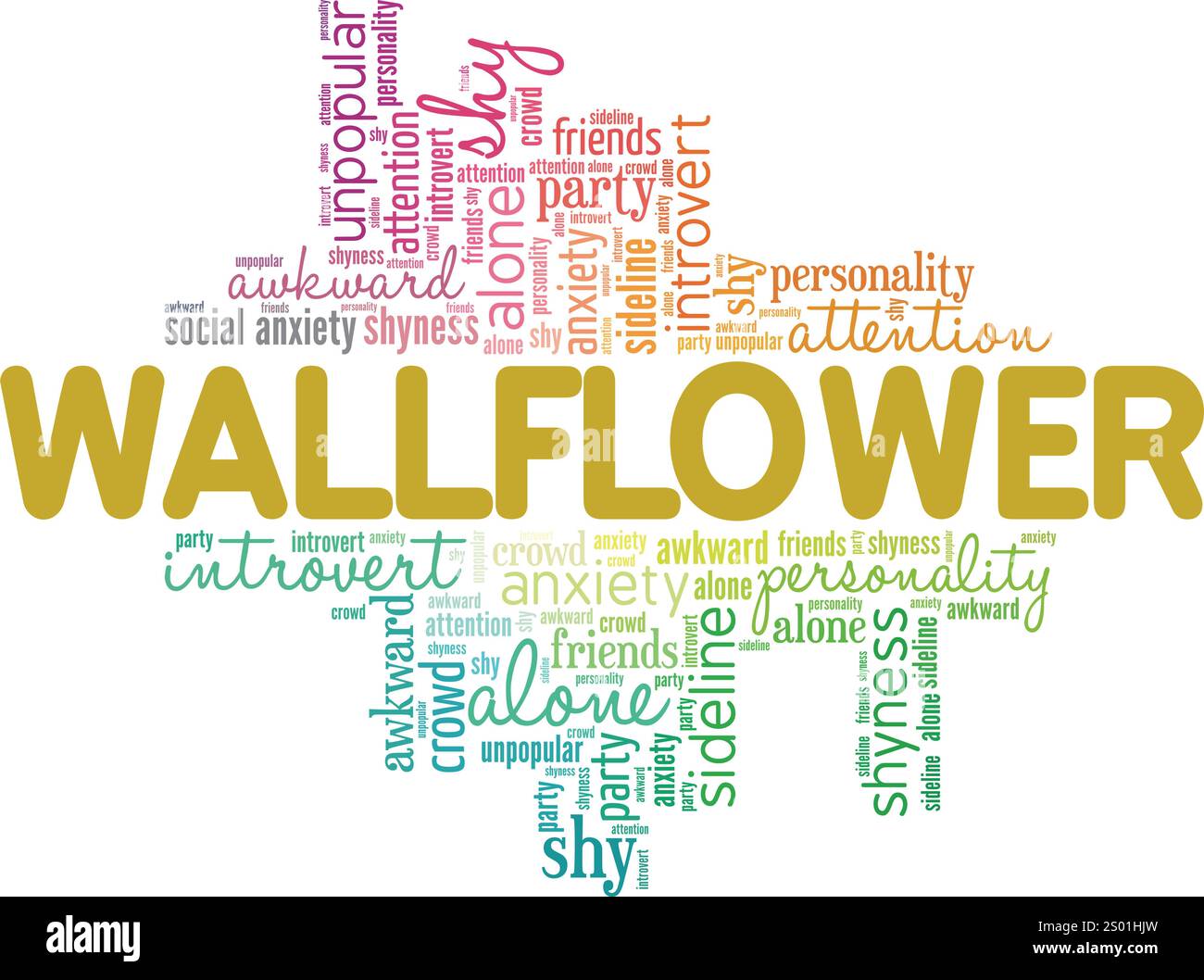 Wallflower word cloud conceptual design isolated on white background ...