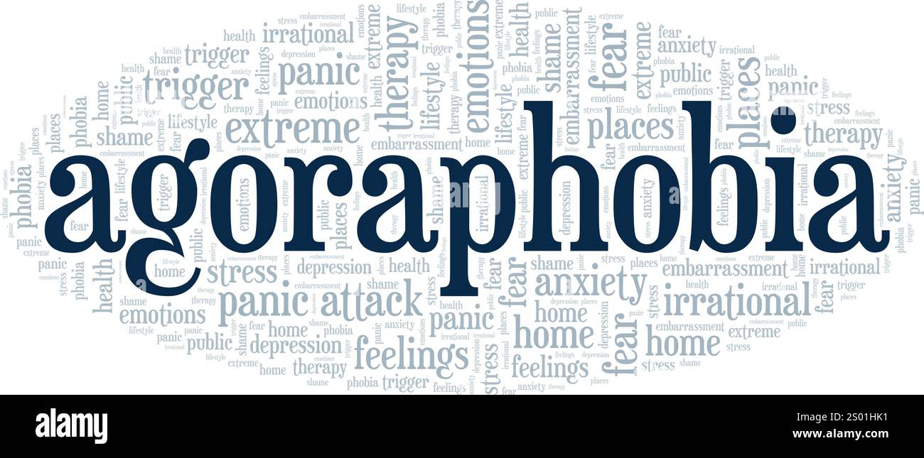 Agoraphobia: Fear of Going Outside word cloud conceptual design ...