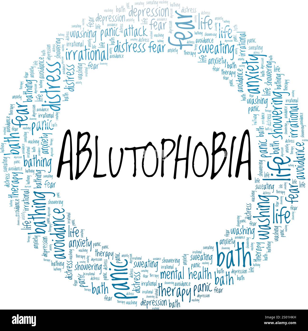 Ablutophobia: Fear of Bathing or Washing word cloud conceptual design ...