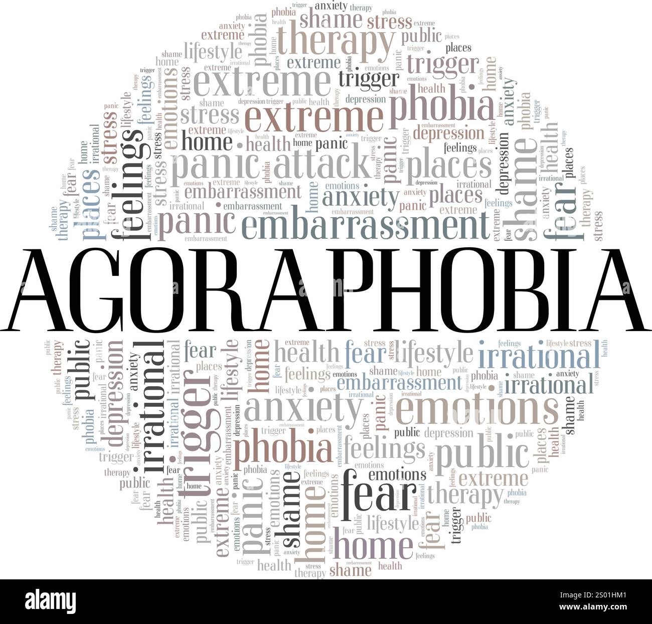 Agoraphobia: Fear of Going Outside word cloud conceptual design ...