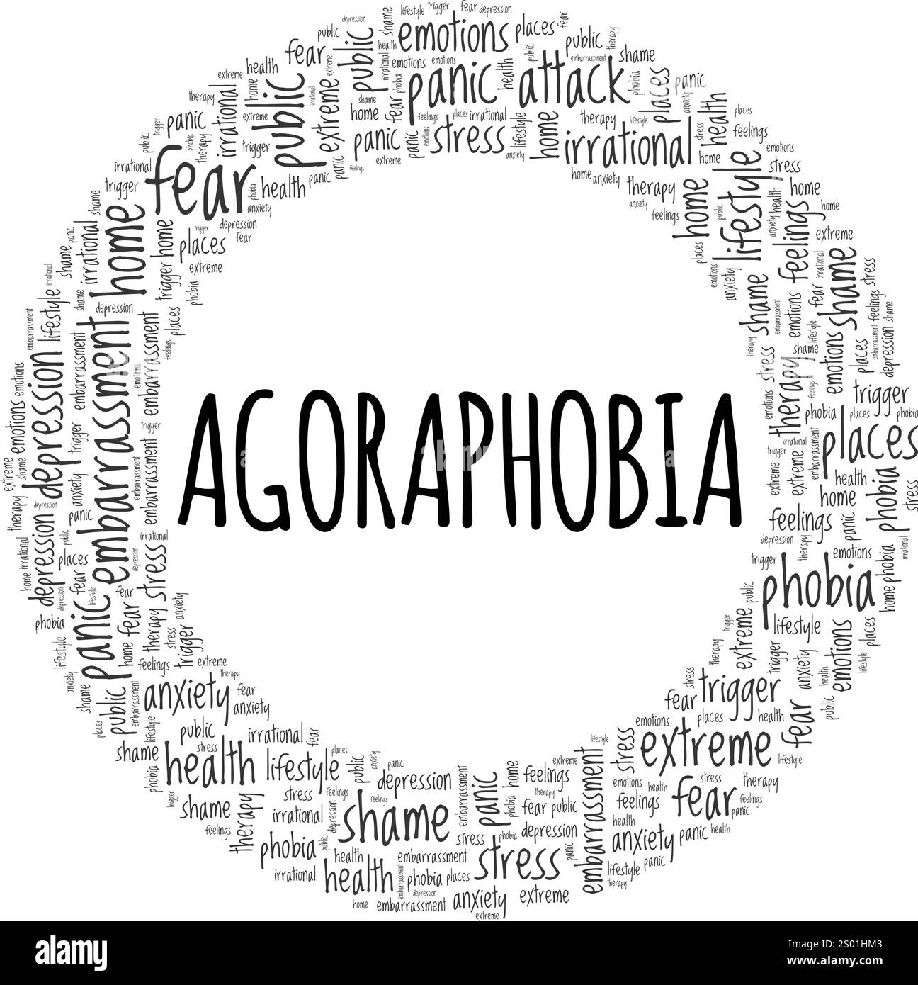 Agoraphobia: Fear of Going Outside word cloud conceptual design ...