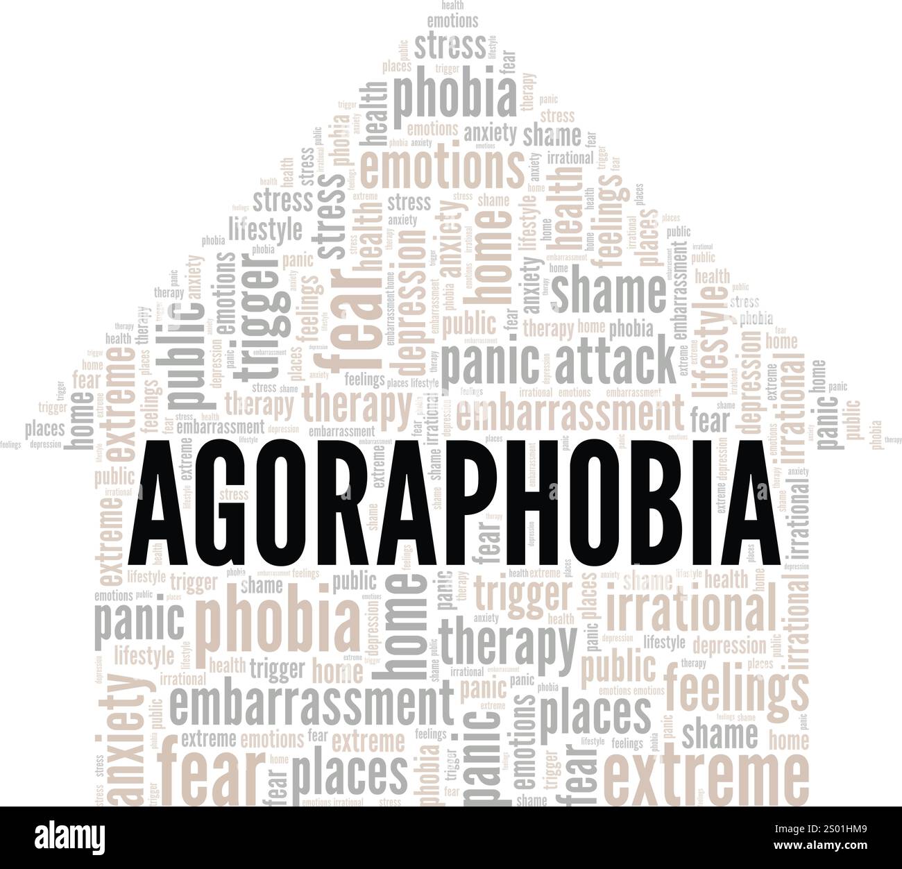 Agoraphobia: Fear of Going Outside word cloud conceptual design ...
