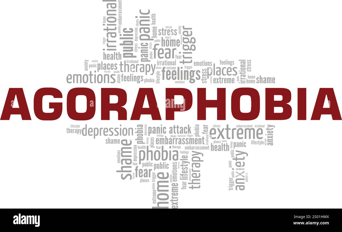 Agoraphobia: Fear of Going Outside word cloud conceptual design ...