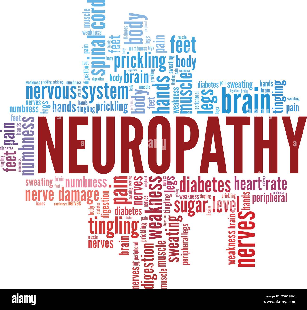 Neuropathy word cloud conceptual design isolated on white background ...