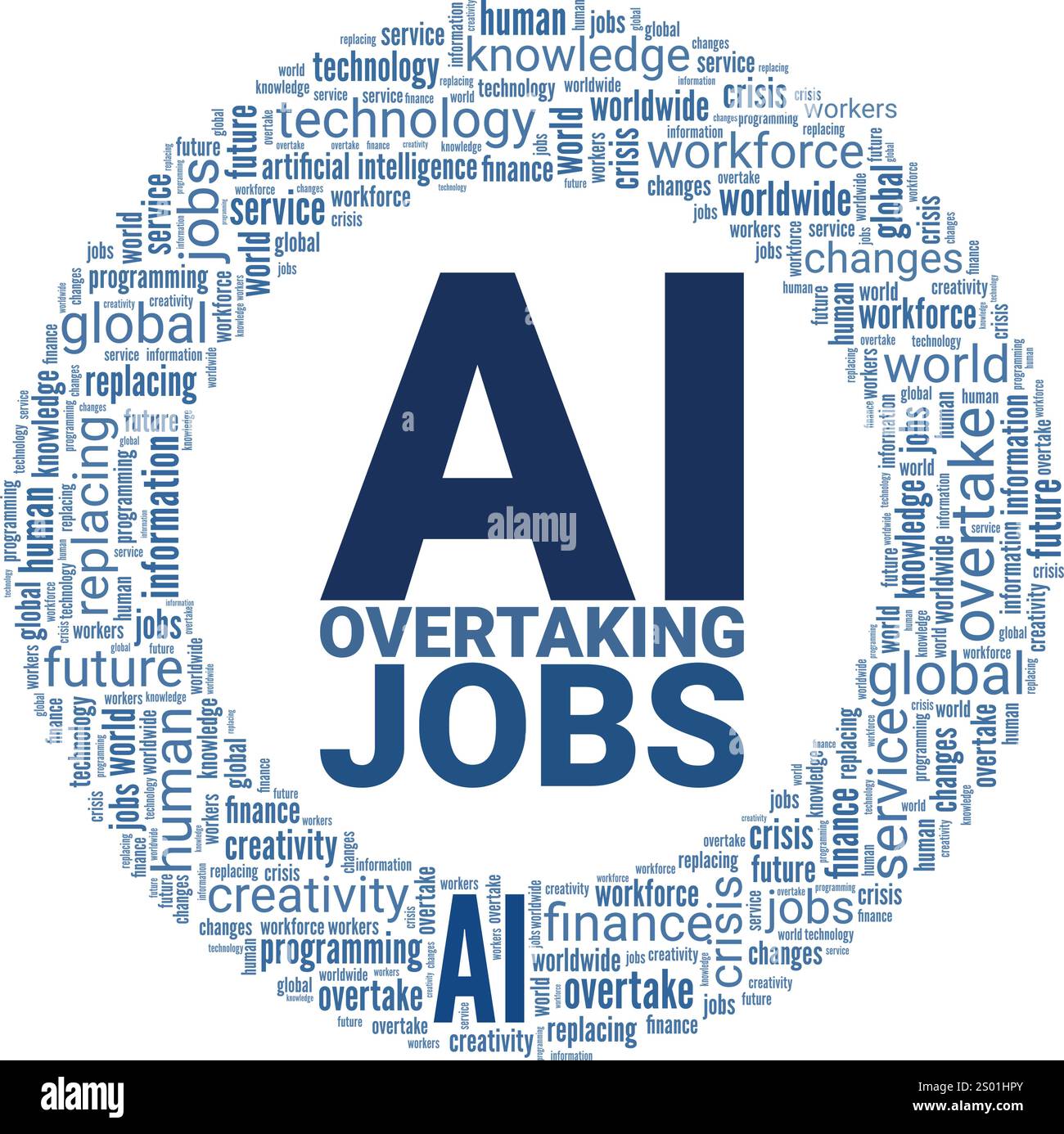 AI Artificial Intelligence Overtaking Jobs word cloud conceptual design ...
