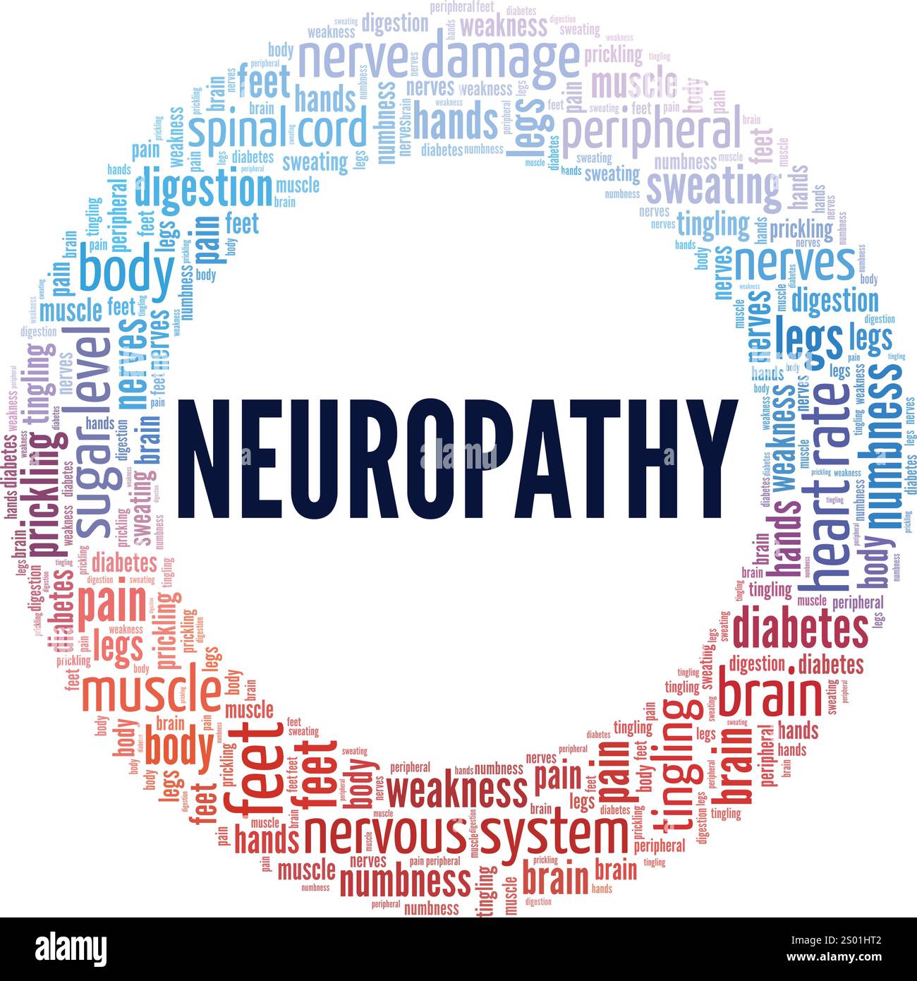 Neuropathy word cloud conceptual design isolated on white background ...