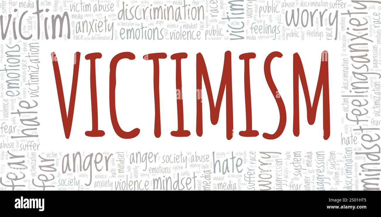 Victimism word cloud conceptual design isolated on white background ...