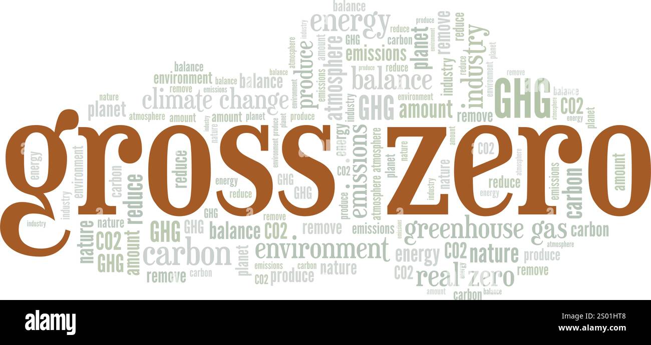 Gross Zero word cloud conceptual design isolated on white background ...