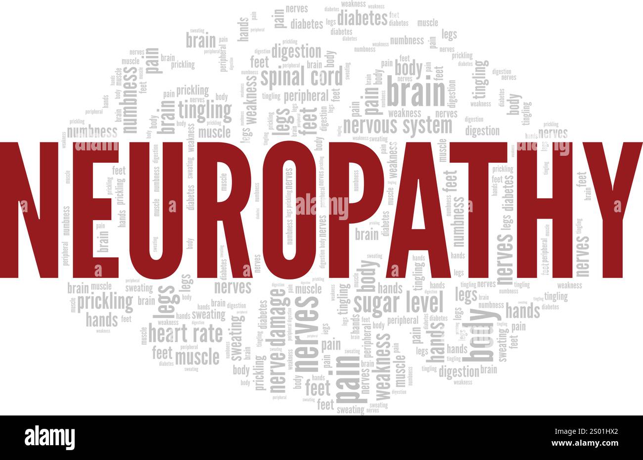 Neuropathy word cloud conceptual design isolated on white background ...