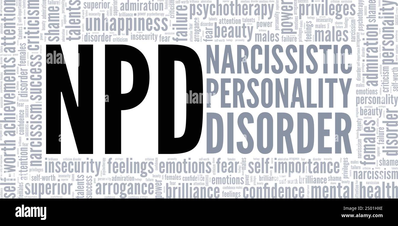NPD Narcissistic Personality Disorder word cloud conceptual design ...
