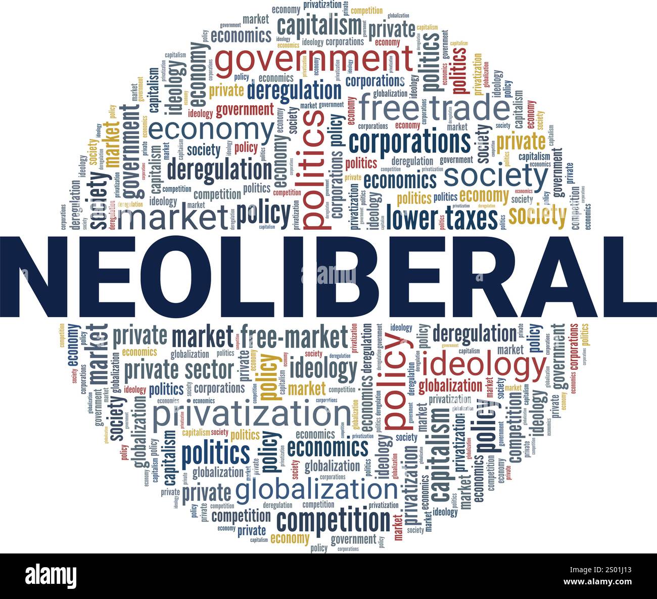 Neoliberal word cloud conceptual design isolated on white background ...