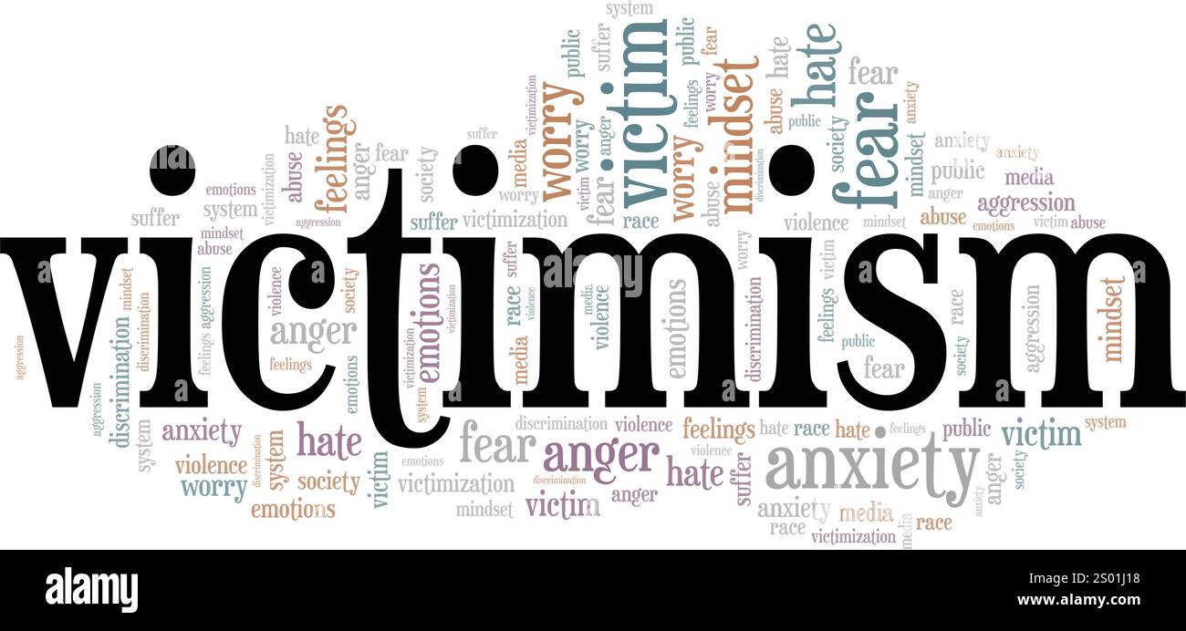 Victimism word cloud conceptual design isolated on white background ...