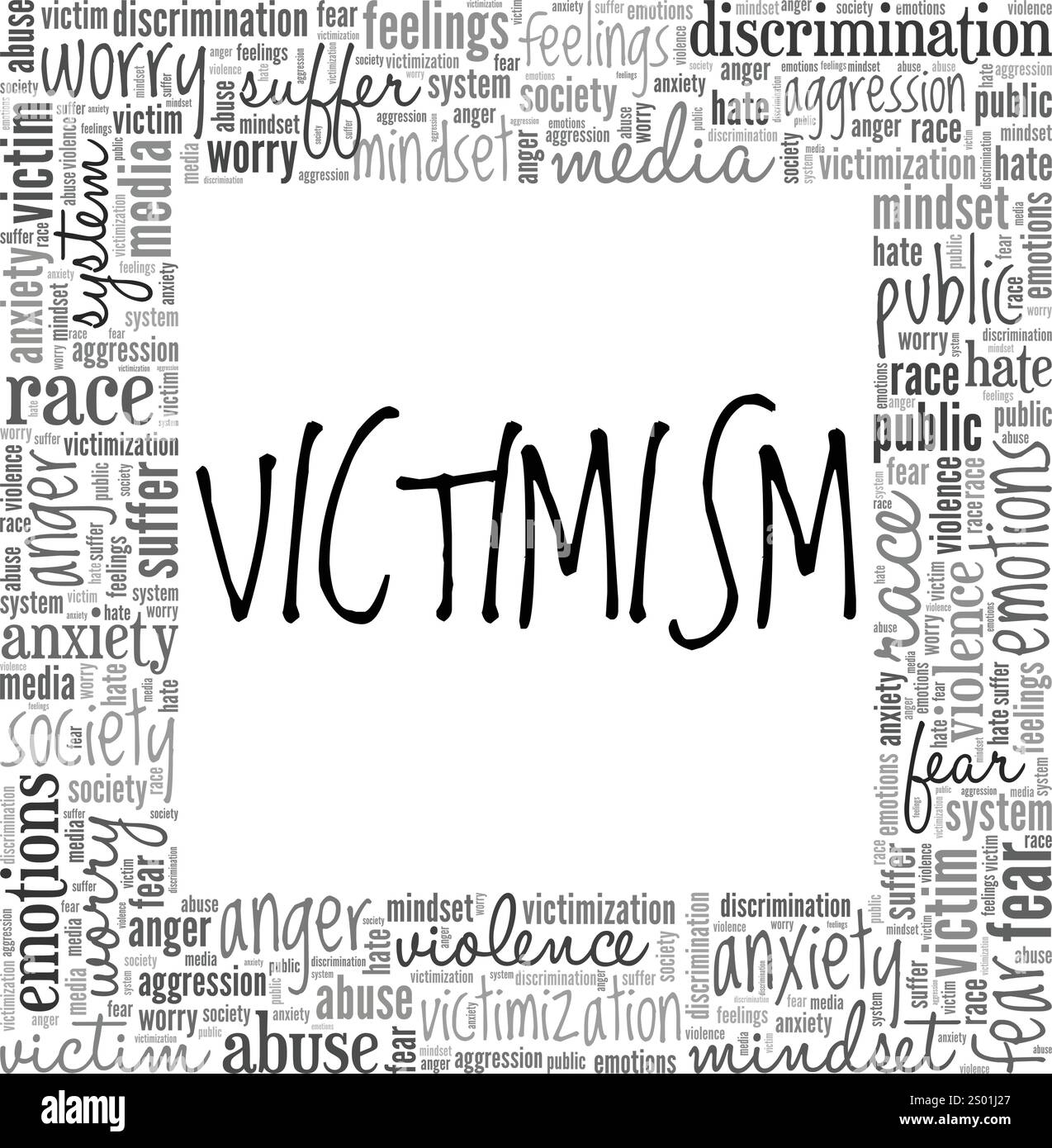 Victimism word cloud conceptual design isolated on white background ...