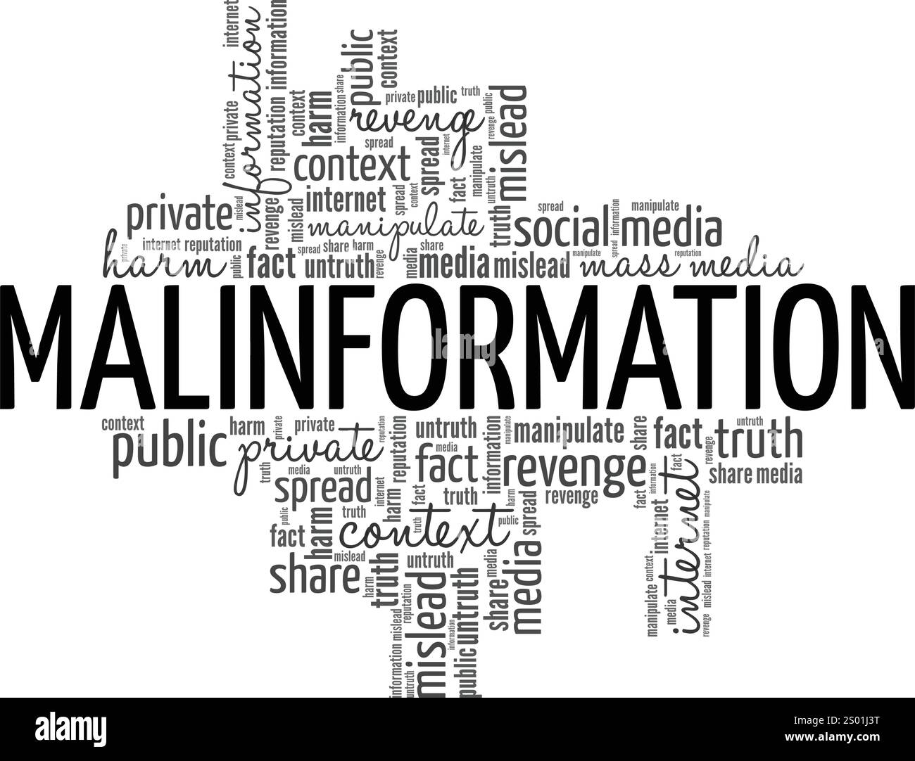 Malinformation word cloud conceptual design isolated on white ...
