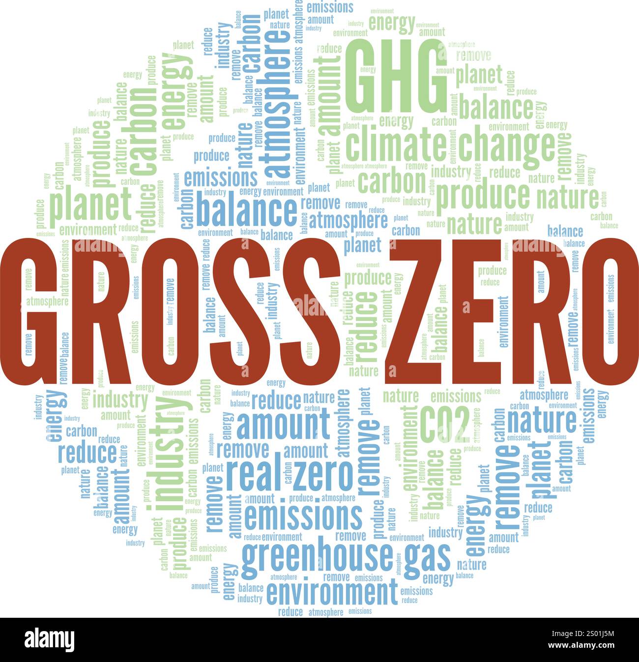 Gross Zero word cloud conceptual design isolated on white background ...