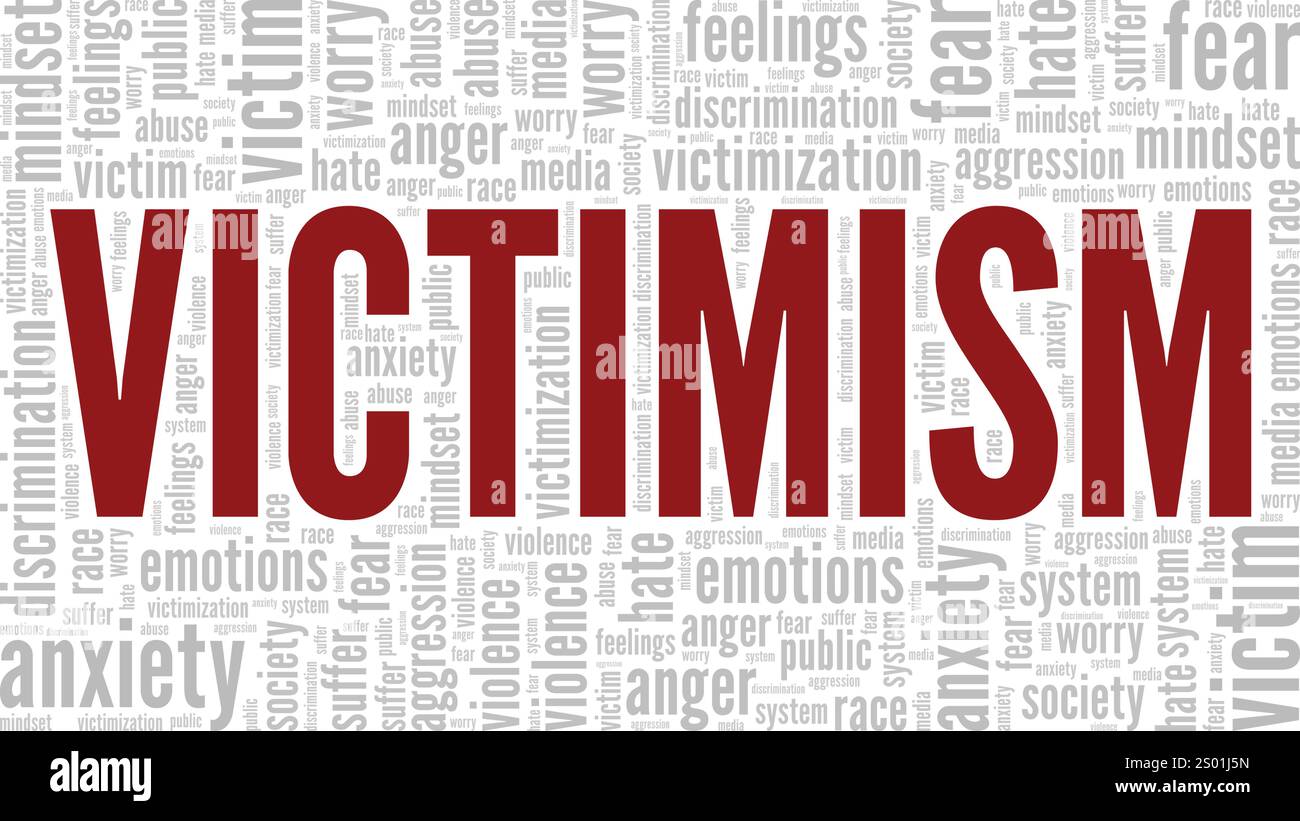 Victimism word cloud conceptual design isolated on white background ...