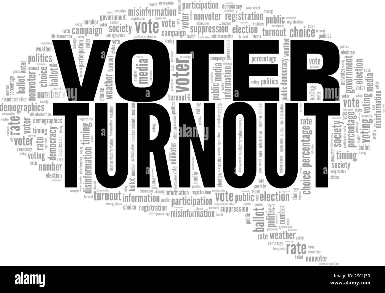 Voter Turnout word cloud conceptual design isolated on white background ...