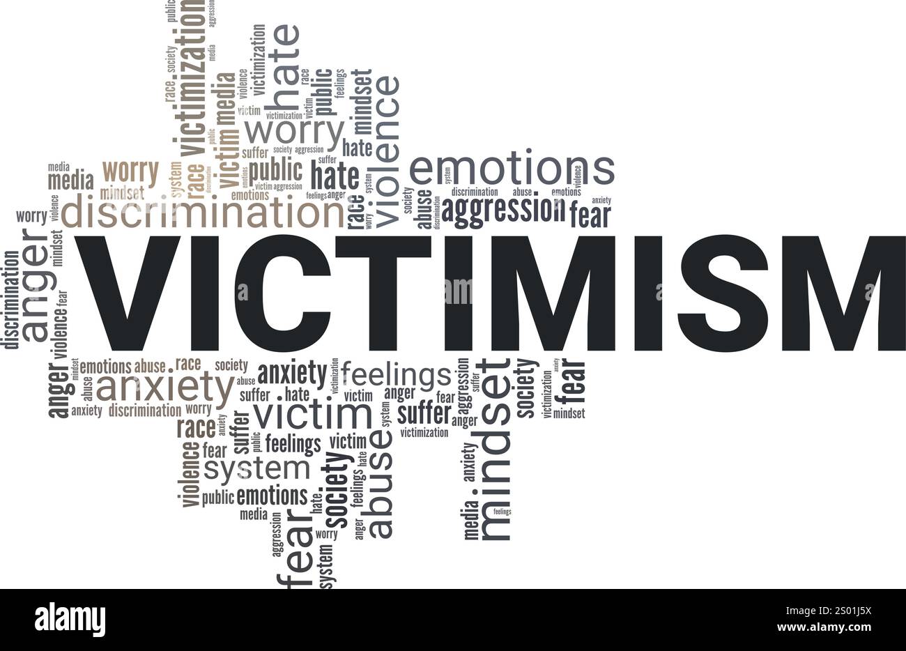Victimism word cloud conceptual design isolated on white background ...