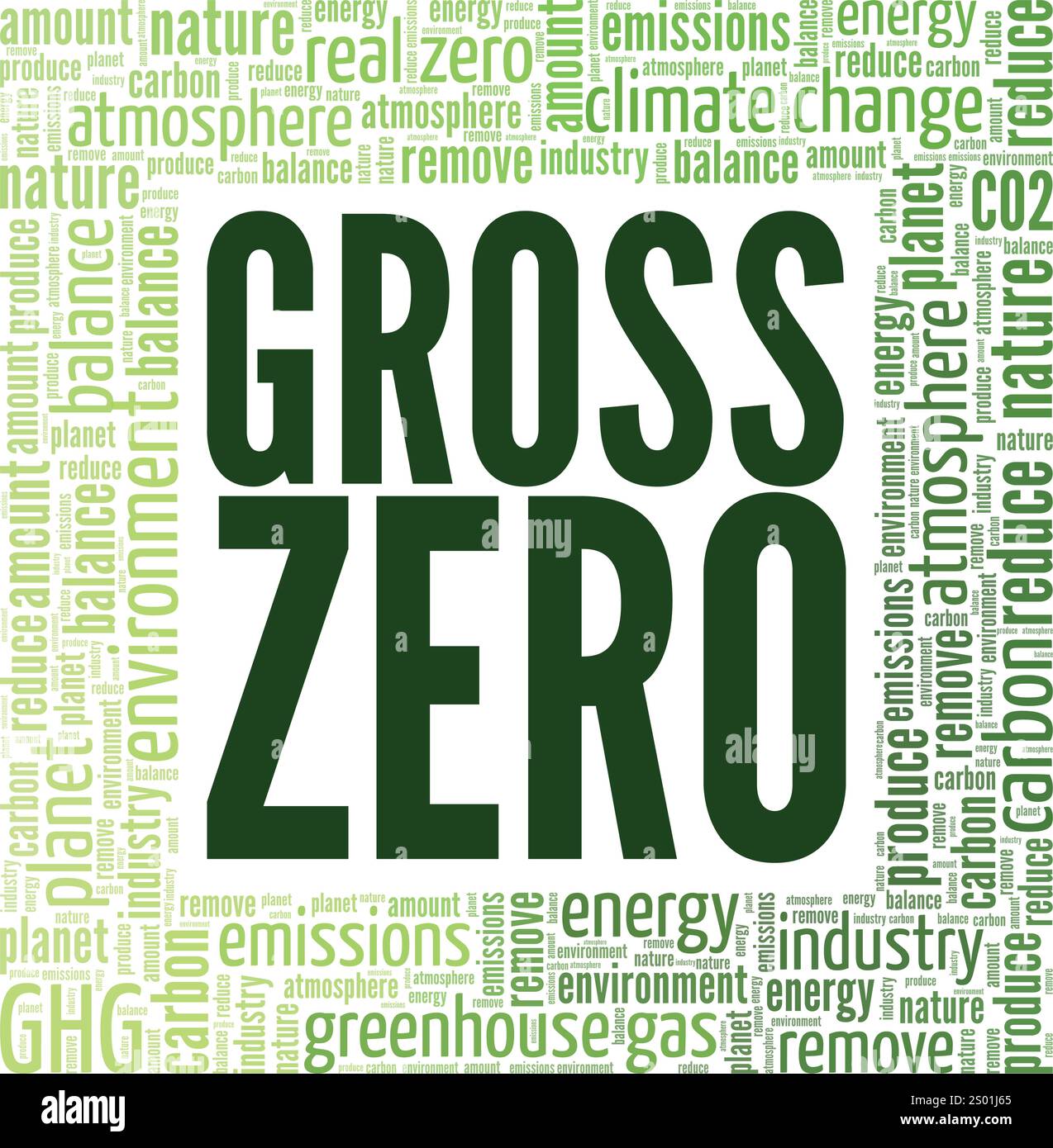 Gross Zero word cloud conceptual design isolated on white background ...