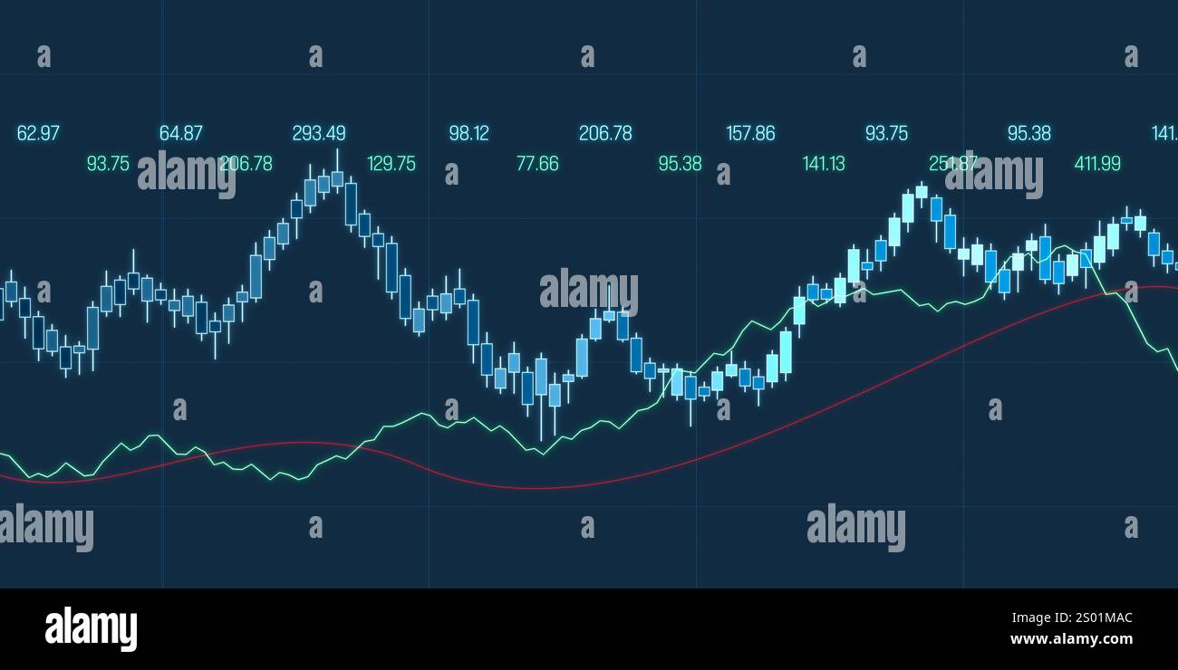 Chart and graph moving up and down, stock market and exchange data ...