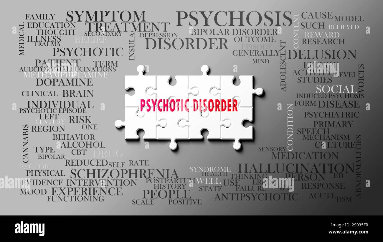 Psychotic Disorder as a complex subject, related to important topics spreading around as a word ...