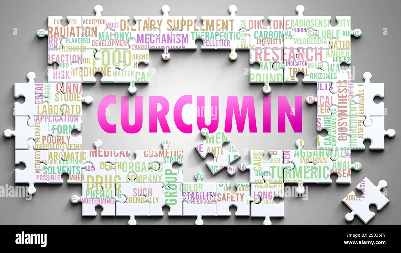 Curcumin being a complex subject, related to other important topics ...