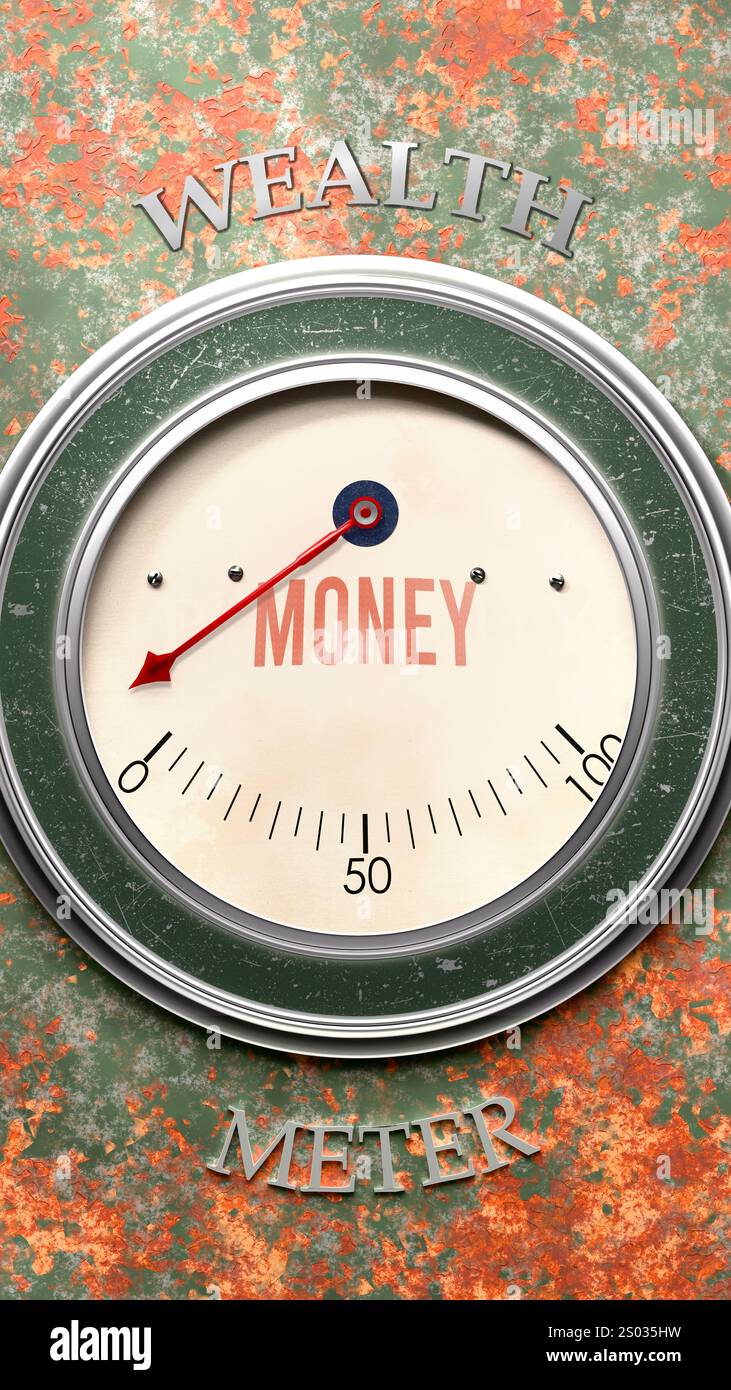 Wealth and money that is hitting a full scale hi-res stock photography ...