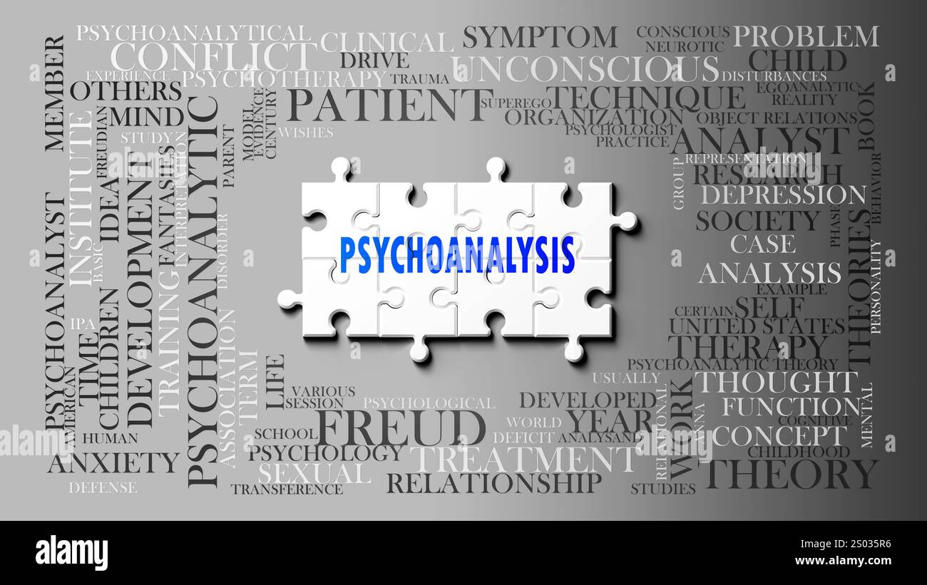 Psychoanalysis as a complex subject, related to important topics ...