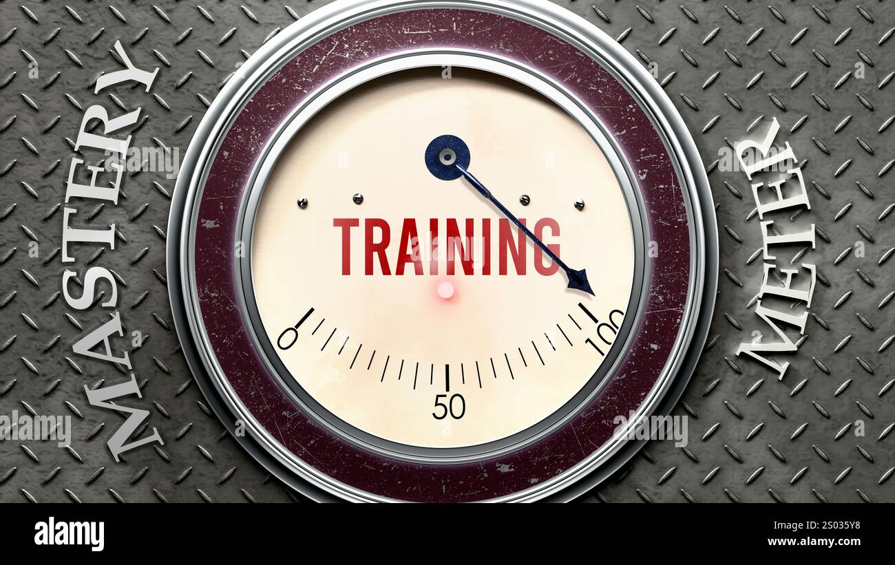 Training and Mastery that is hitting a full scale, showing a very high ...