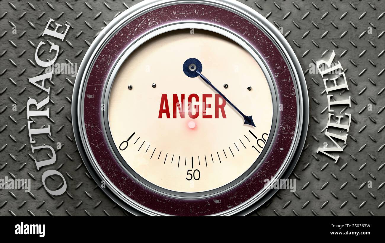 Anger and Outrage that is hitting a full scale, showing a very high ...