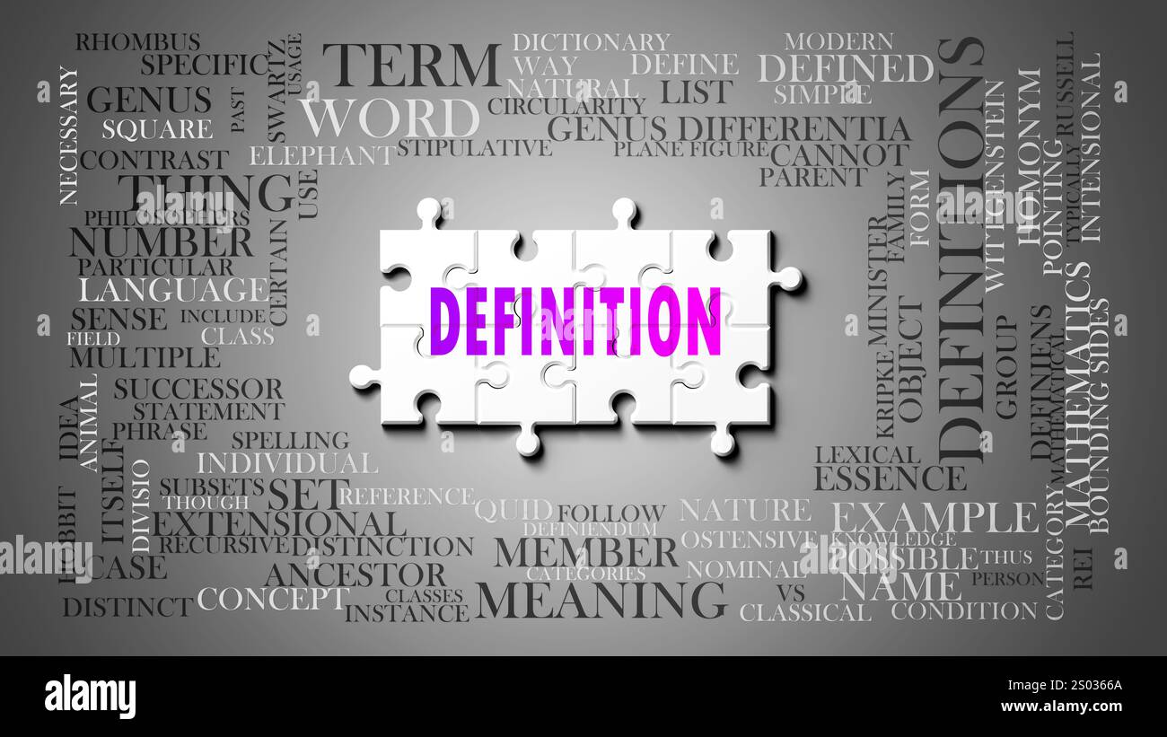 Definition as a complex subject, related to important topics spreading ...