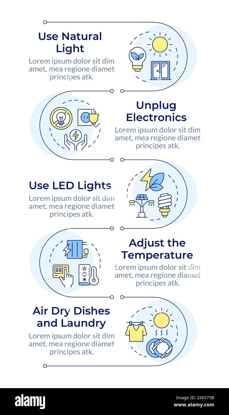 Energy saving tips infographic vertical sequence. Consumption of ...