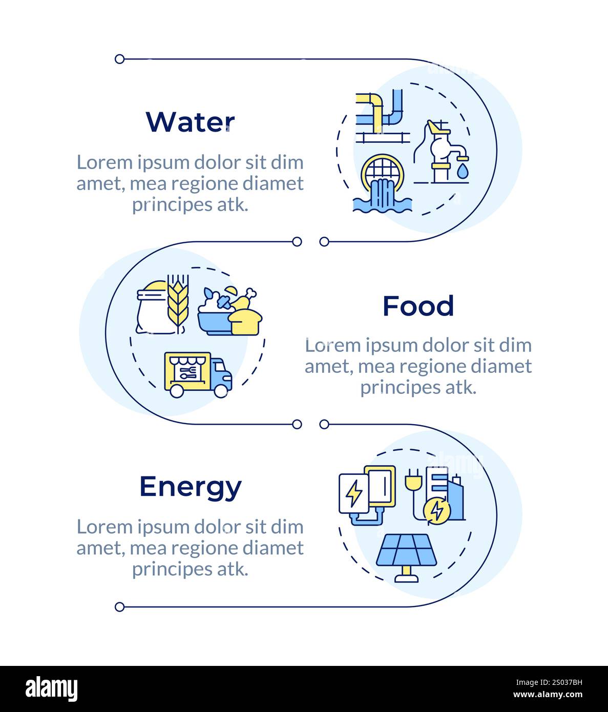 Water energy nexus infographic vertical sequence. Sustainable usage of ...