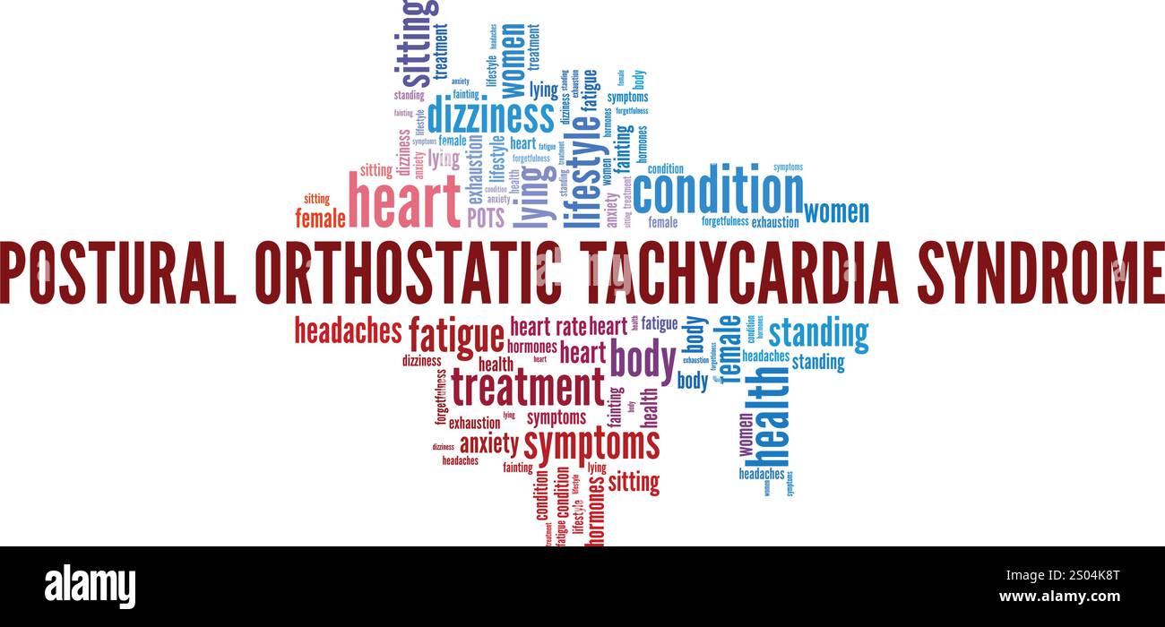 POTS Postural Orthostatic Tachycardia Syndrome word cloud conceptual ...