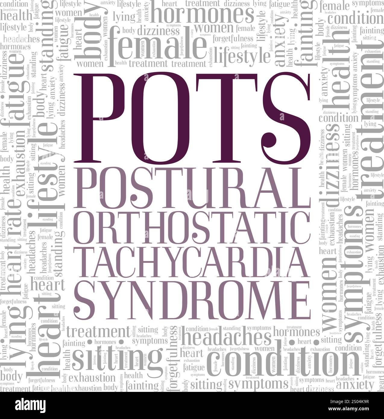 POTS Postural Orthostatic Tachycardia Syndrome word cloud conceptual ...