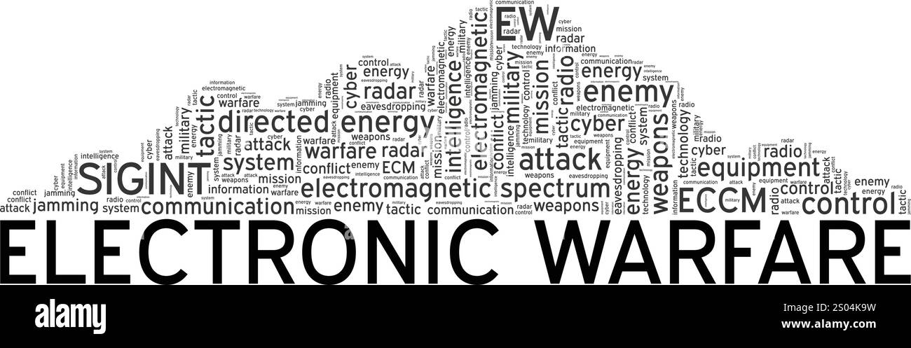 Electronic Warfare word cloud conceptual design isolated on white ...