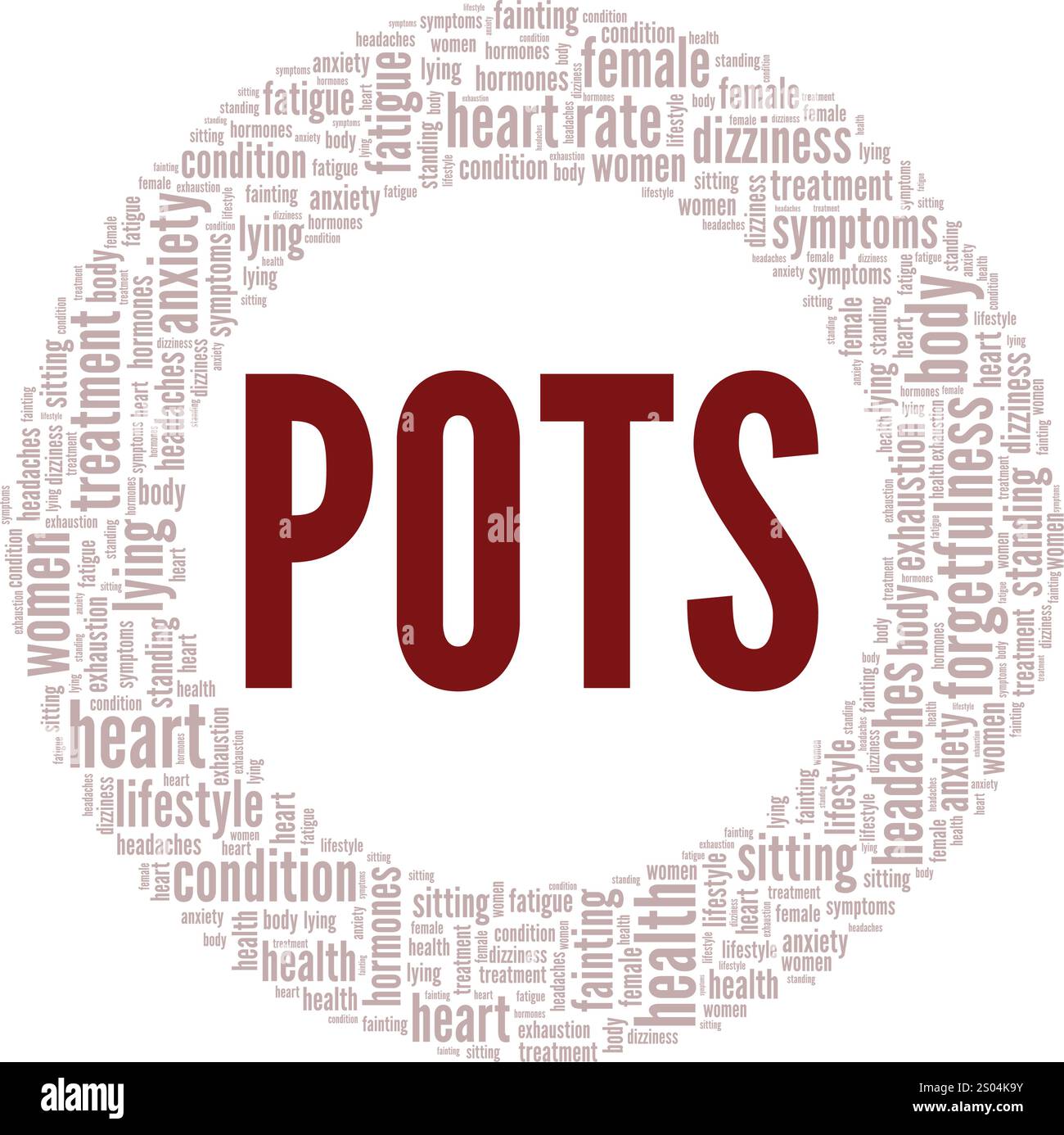 POTS Postural Orthostatic Tachycardia Syndrome word cloud conceptual ...